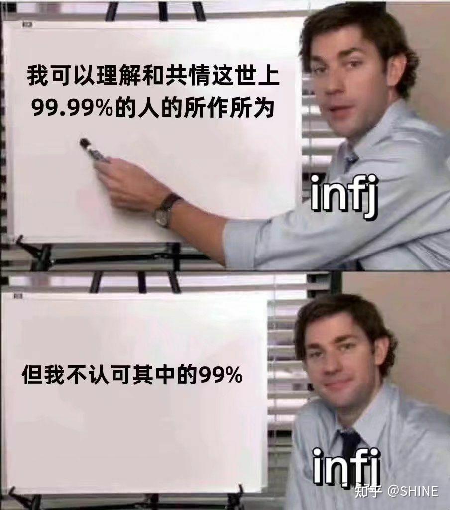 INFJ女生是什么样子？ - 知乎