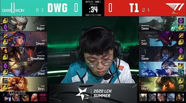 「威客电竞」英雄联盟LCK夏季常规赛，DWG升至积分榜第一 - 知乎