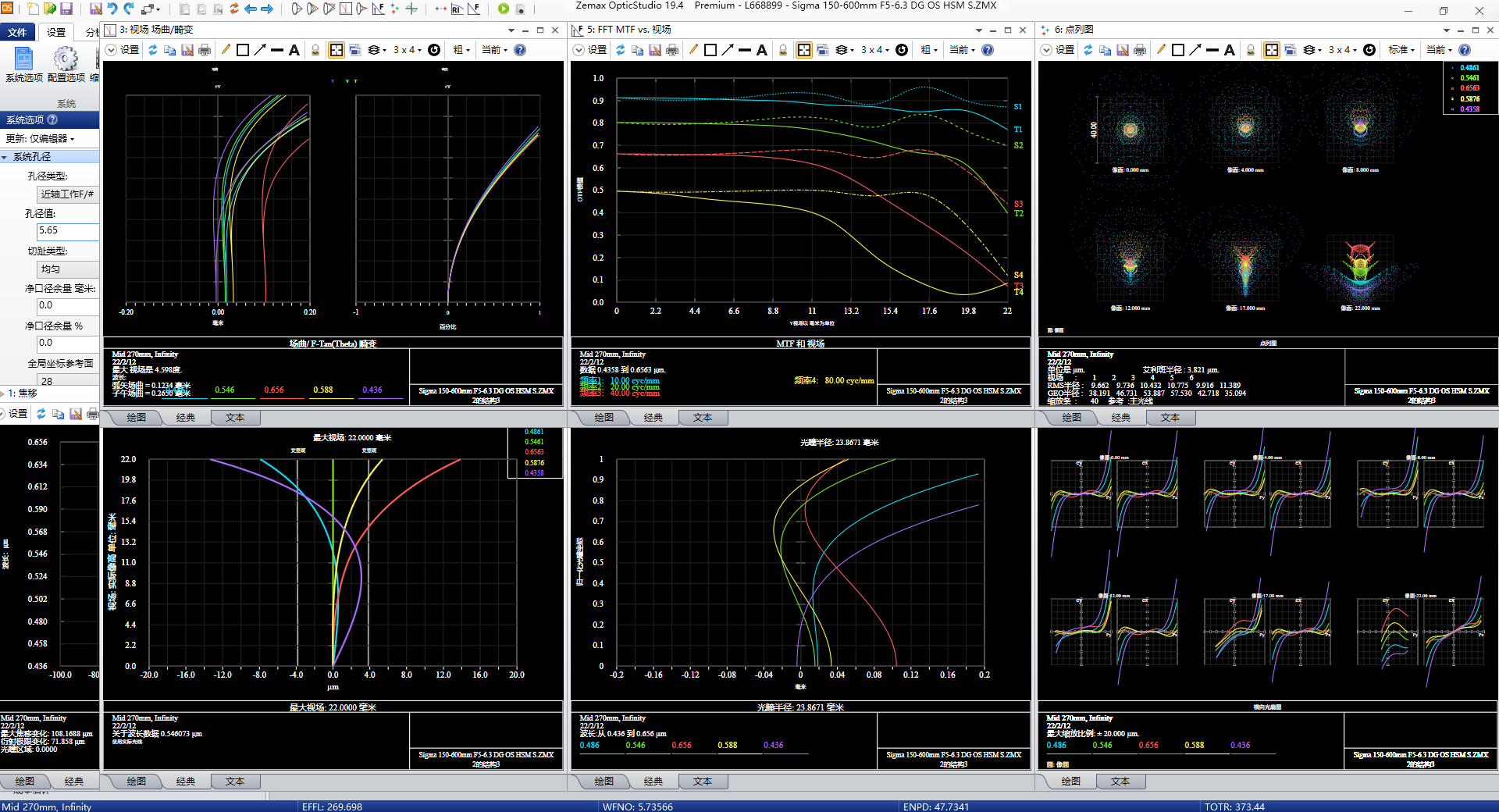 适马 150-600mm DG（单反）C 版和 S 版画质差距有多大？ - 知乎