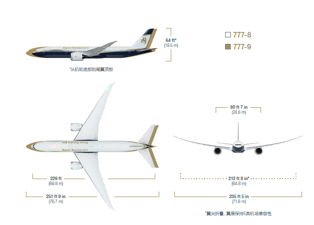 波音777X都有哪些世界之最 - 知乎