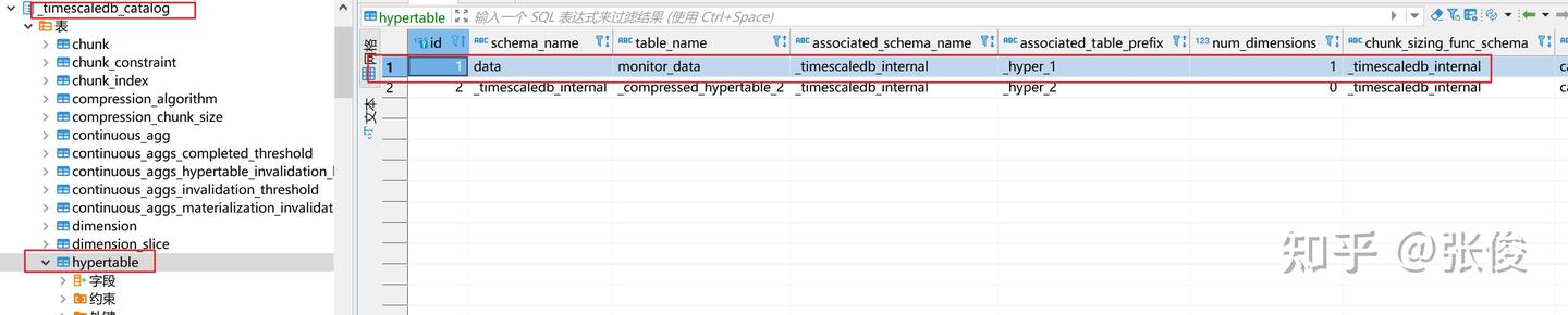 postgresql + timescaledb 时序数据库介绍 - 知乎