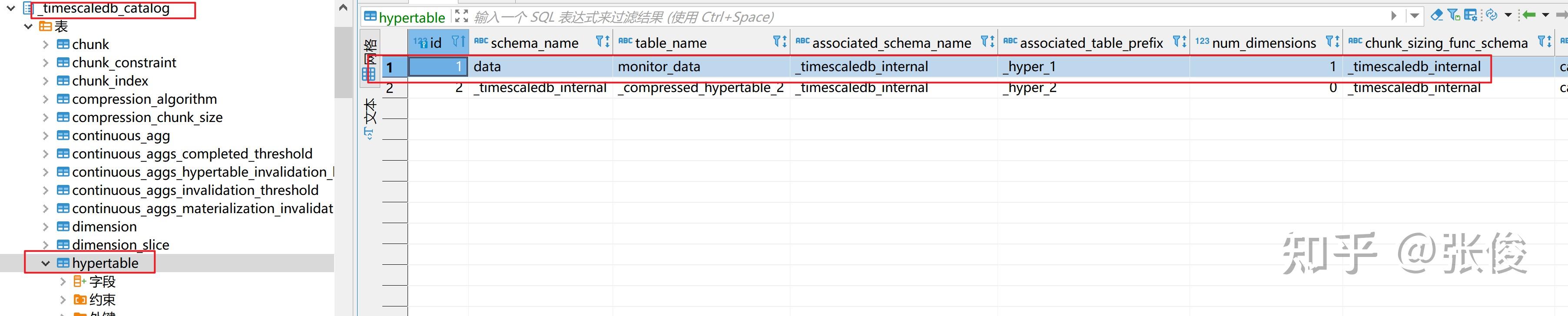 postgresql + timescaledb 时序数据库介绍 - 知乎