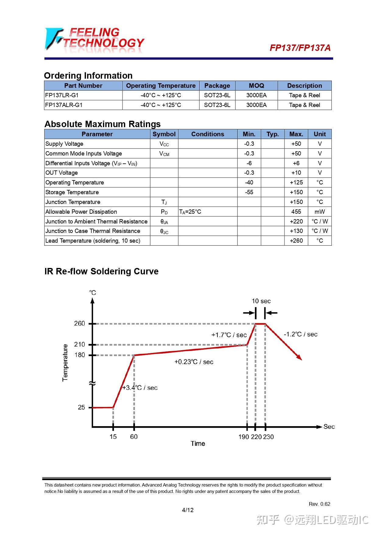 高端电流检测IC芯片 FP137PDF说明书 规格书 应用手册参数耐压45V - 知乎