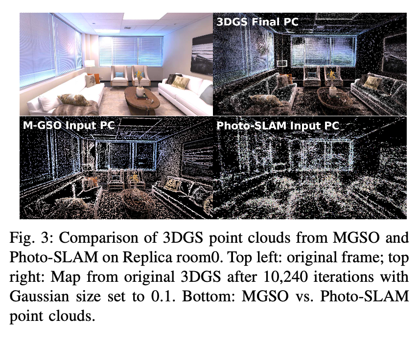 速度、地图质量和内存效率SOTA！MGSO：单目相机结合3DGS的实时稠密SLAM系统 - 知乎