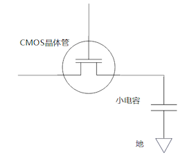 二、 DRAM 结构 - 知乎