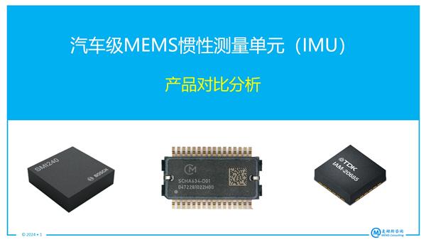 汽车级MEMS惯性测量单元（IMU）产品对比分析-2024版 - 知乎