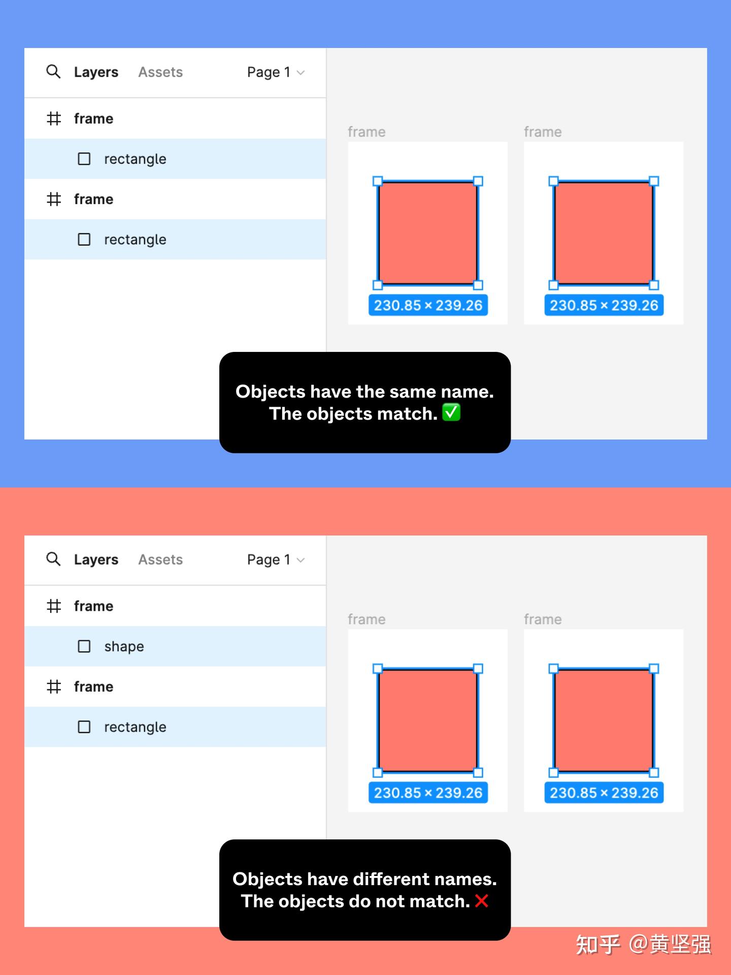 Figma Multi-Edit 体验有感 - 知乎