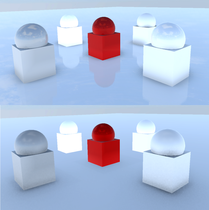 SSAO考古，前向下的GTSO尝试(URP) - 知乎