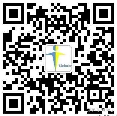 如何寻找同源基因---OrthoFinder - 知乎