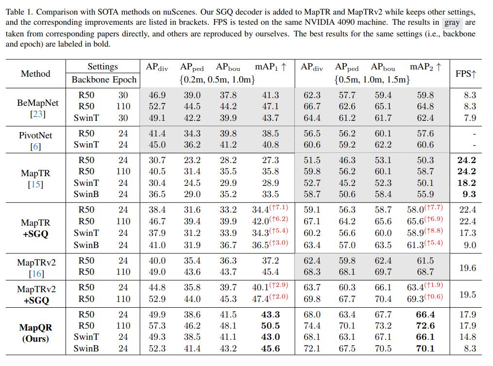 有哪些比较好的方法可以生成自动驾驶中的 HDMap 高精地图？ - 知乎