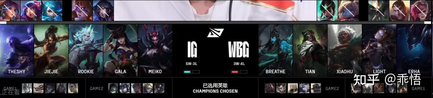 粉丝赛后吐槽「好好BP」，Daney回应称BP是一起做的，IG交手WBG的决胜局BP到底抽象在哪里了？ - 知乎