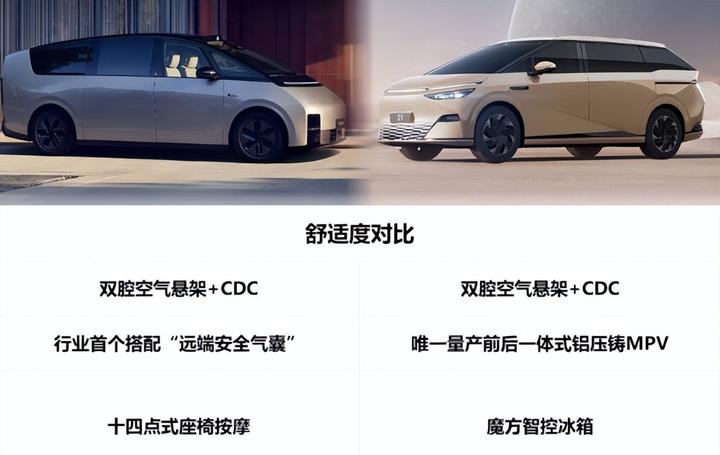 最新MPV战绩：理想MEGA击败小鹏X9，腾势D9果然YYDS - 知乎