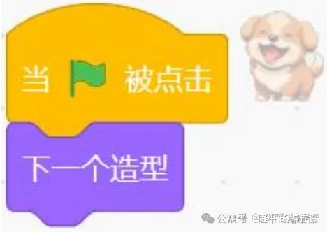 第16届蓝桥STEMA真题剖析-2025年1月12日Scratch初/中级组 - 知乎