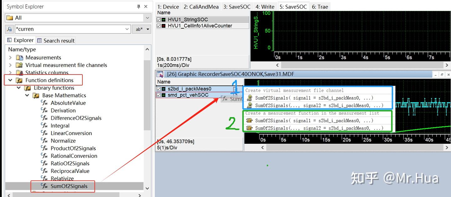 CANape教程：从入门到精通（2） - 知乎