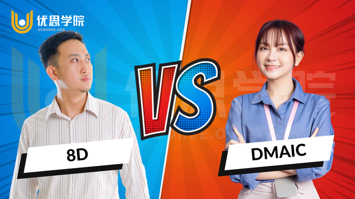 优思学院｜8D和DMAIC两种方法应如何选择？ - 知乎