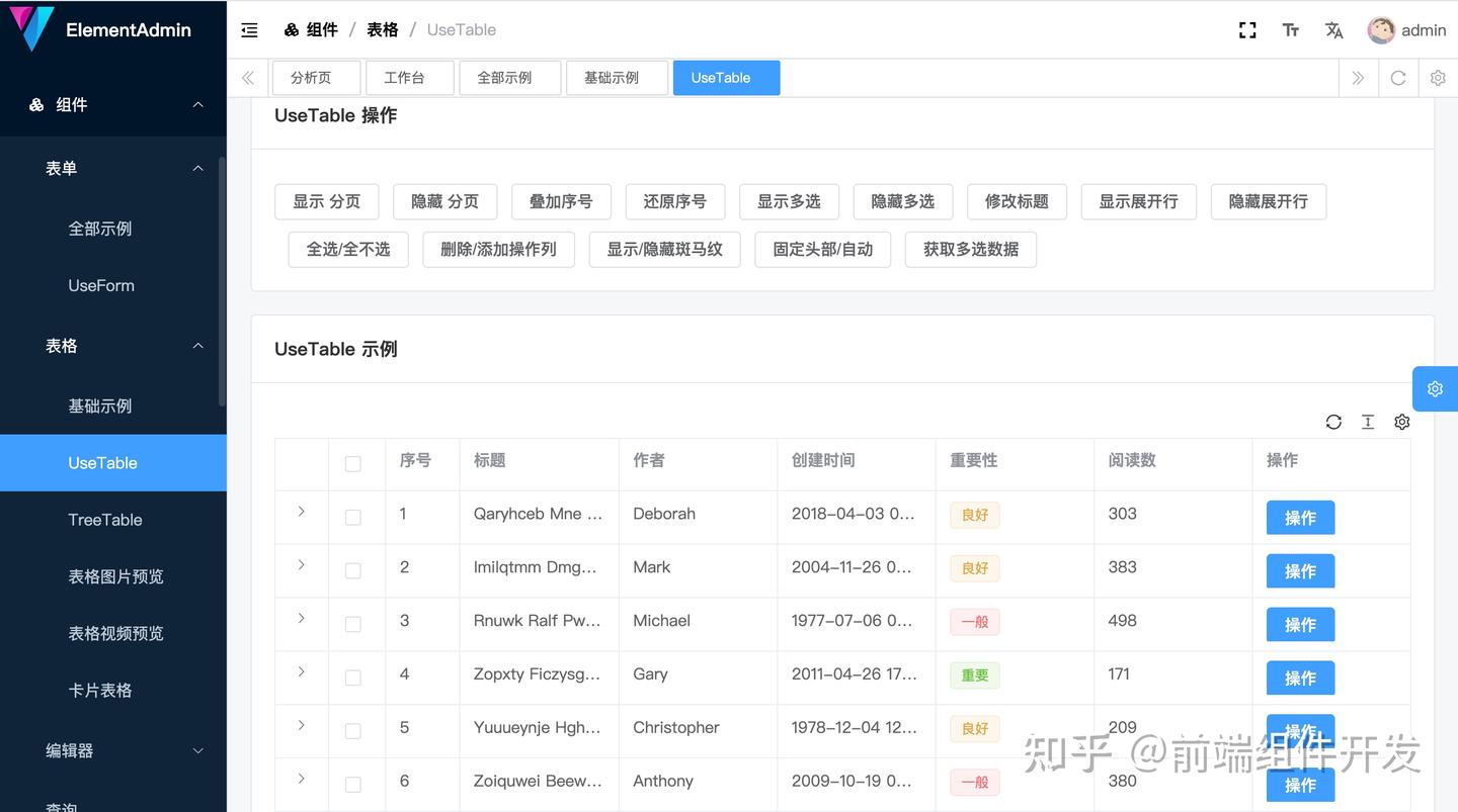 Vue Element Plus Admin:一套基于vue3、element Plus、ts、vite的后台集成方案 知乎