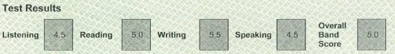 雅思与加拿大移民英语评级CLB如何换算？ - 知乎
