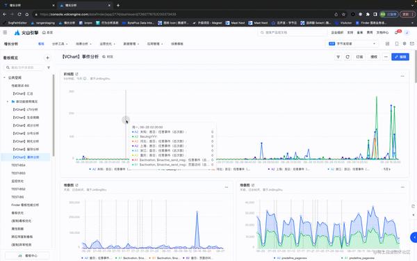 DataFinder 可视化升级实践 - 知乎