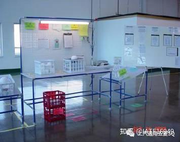 Q+质量工具，GP12 - 知乎