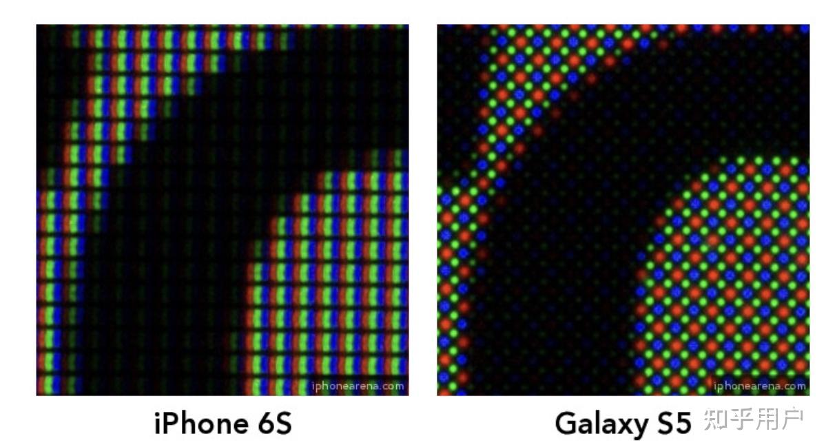 华星出样全新手机屏幕 real RGB OLED，他有什么特点？ - 知乎