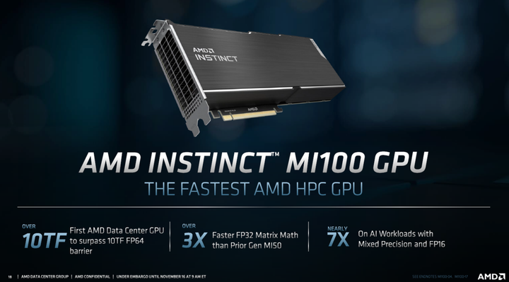 AMD Instinct MI100：首款突破10TFlops FP64数据中心显卡 - 知乎