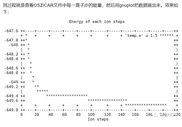 VASP结构优化专题贴汇总 - 知乎
