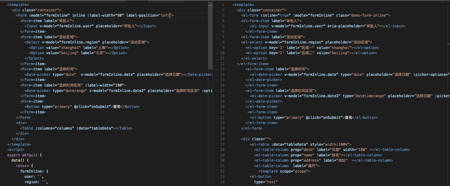 element-ui 与 iView的对比 - 知乎
