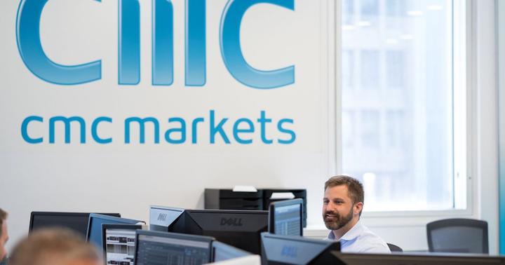 CMC Markets：全球领先的在线交易与金融科技先锋 - 知乎
