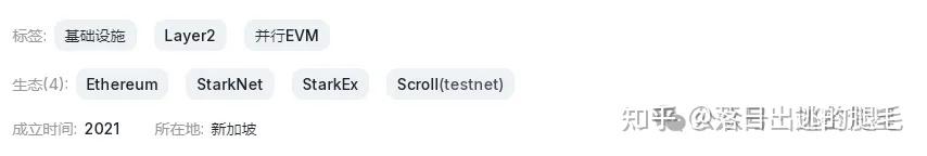 TGE上线！Layer2黑马项目【Reddio】（RDO）登陆重大平台！公布经济模型，热度飙升！ - 知乎