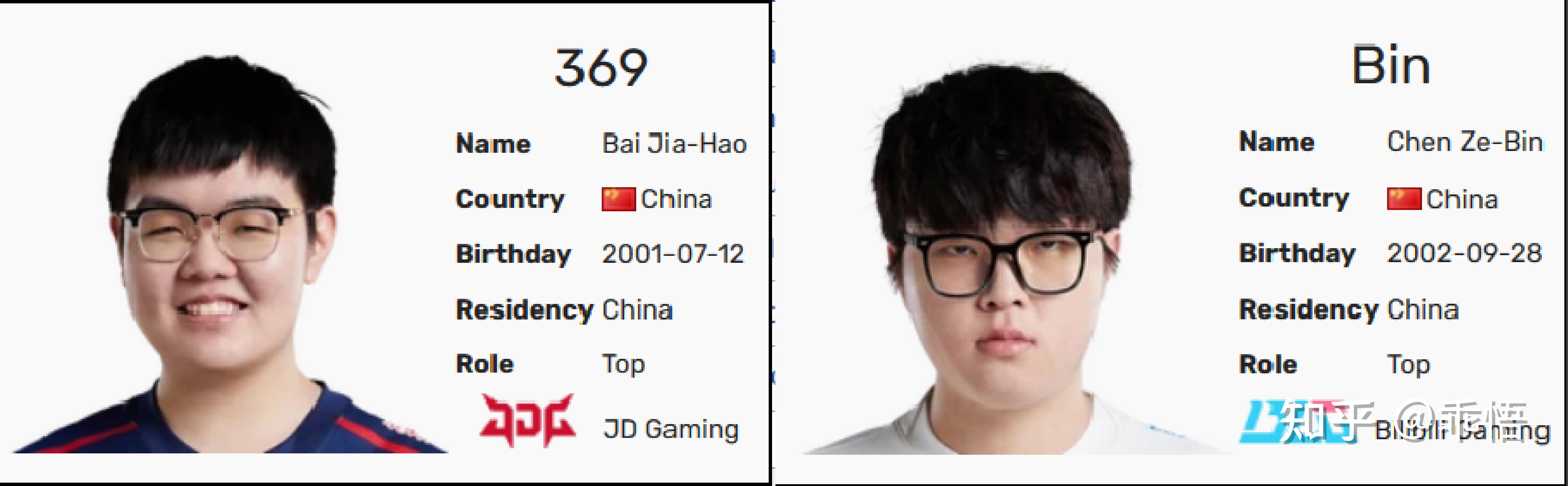 为什么 LPL 观众如此热衷对比 369 和 Bin？ - 知乎