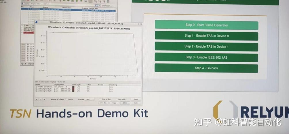 虹科教您 | 虹科RELY-TSN-KIT操作指南（3）——基于Linux系统进行TSN协议测试 - 知乎