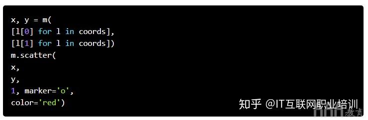 如何使用Python和Pandas处理SQLite数据库？ - 知乎
