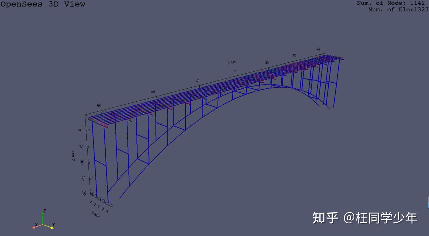 opstool: OpenSeesPy 可视化、前后处理 python 工具包 - 知乎