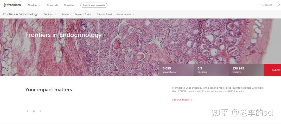 Frontiers in系列期刊的封面目录怎么获得？ - 知乎