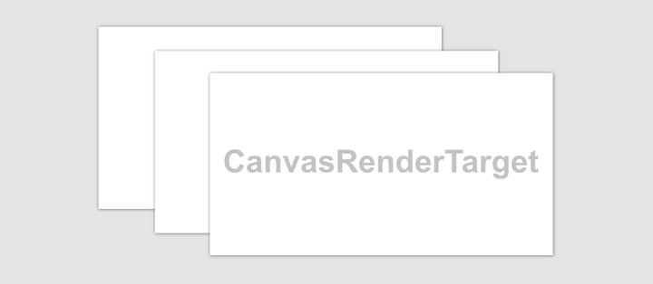 第二章 画布渲染目标CanvasRenderTarget - 知乎