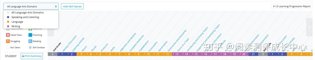 exact path 系统是什么？ - 知乎
