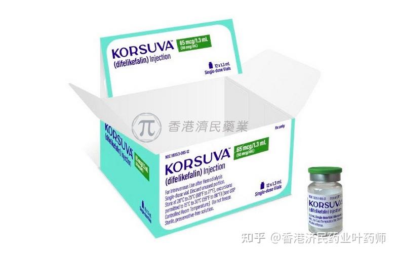 慢性肾病相关瘙痒：病因、诊断、治疗及药物 - 知乎