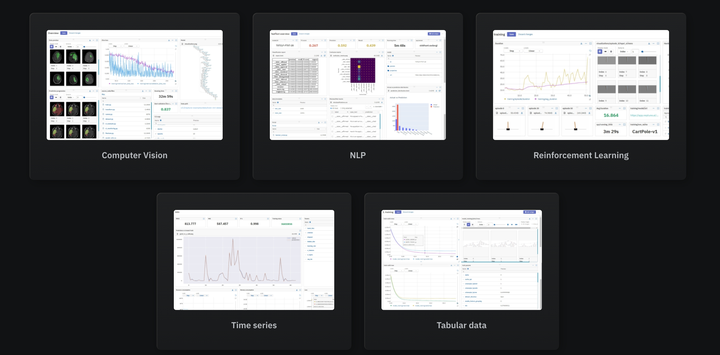 MLOps（六）-回顾2023年开源的MLOps产品、框架、工具与格局变化 - 知乎