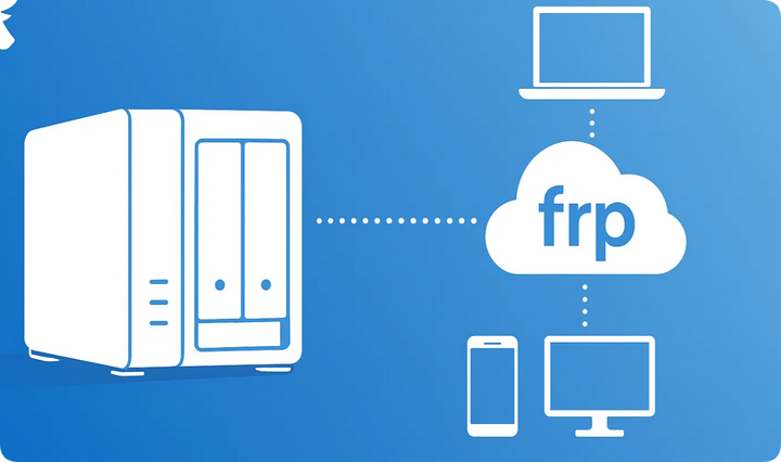 飞牛NAS玩转Frpc并且配置，随时随地直连你的私有云 - 知乎
