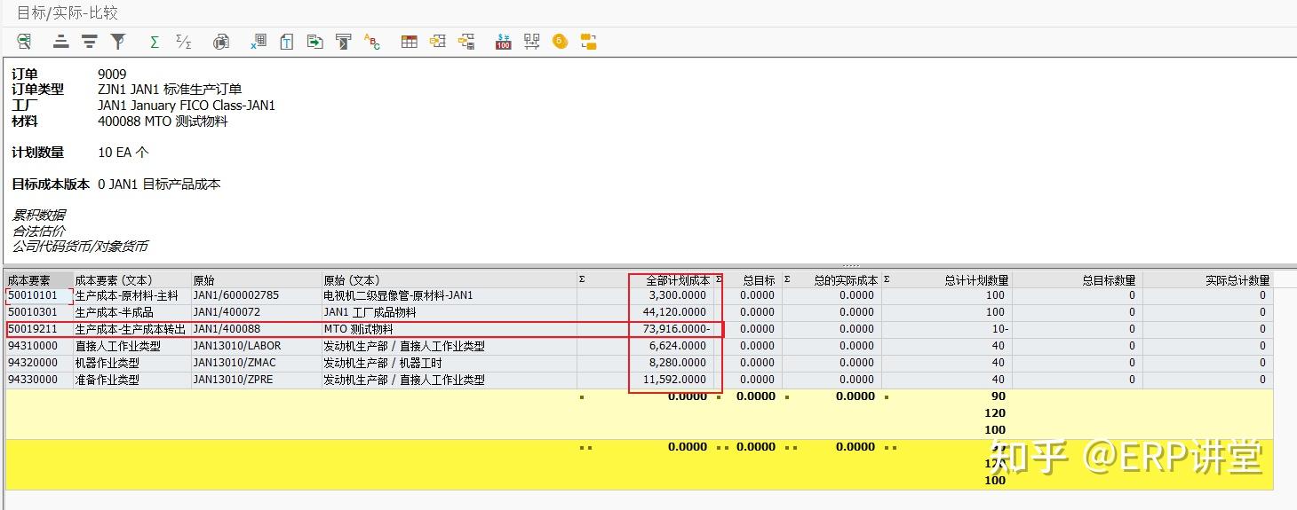 SAP系统事务代码OKP1维护时，这三个地方勾选的含义是什么？ - 知乎
