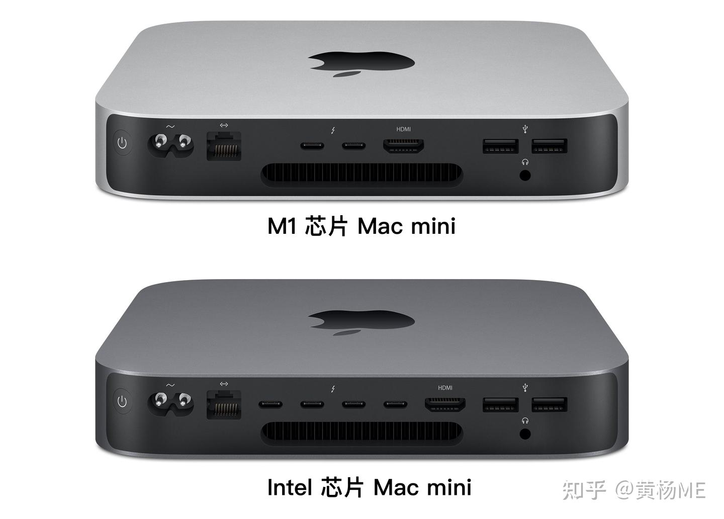 M1芯片Mac mini真实使用体验及感受 - 知乎