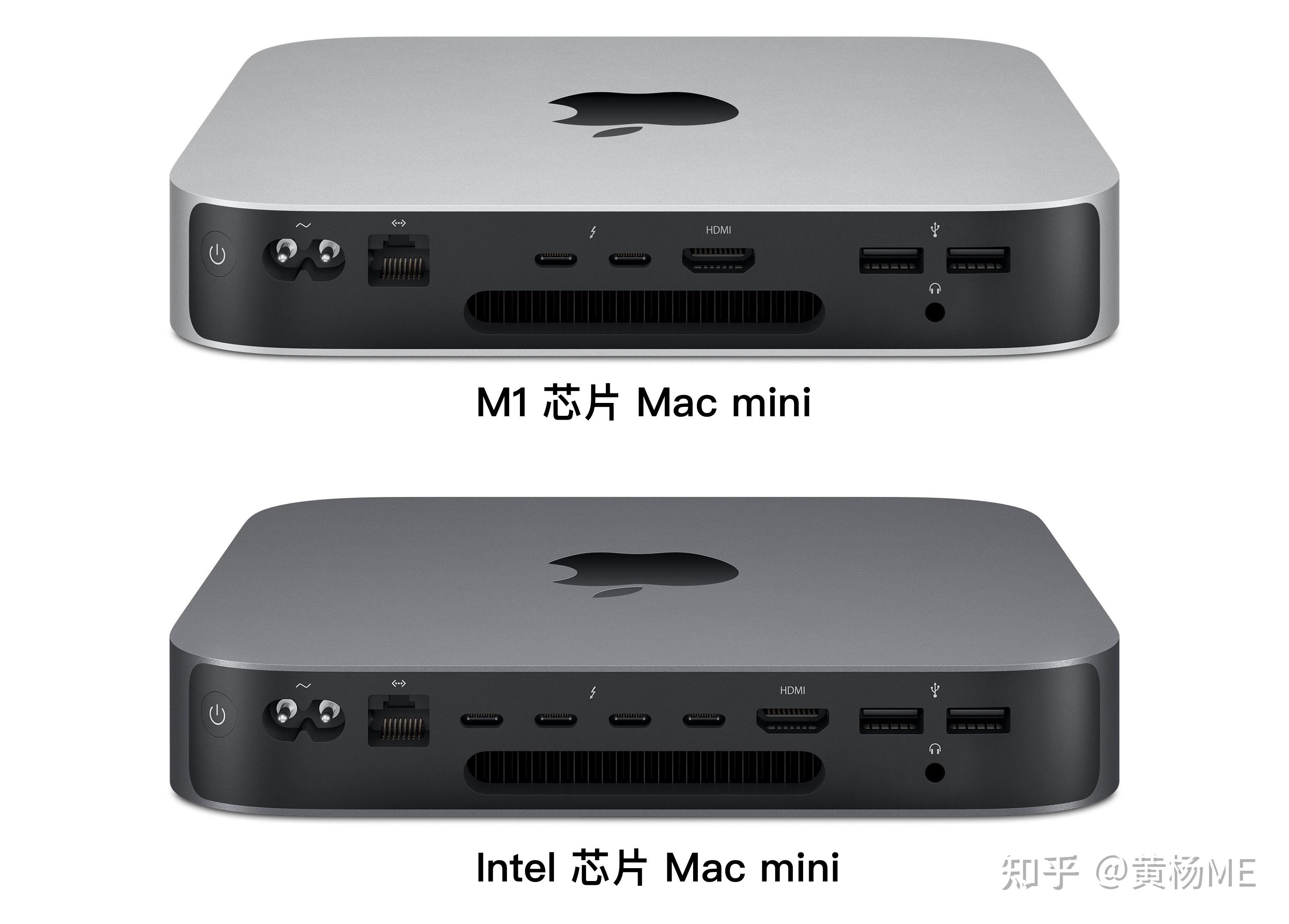 M1芯片Mac mini真实使用体验及感受 - 知乎