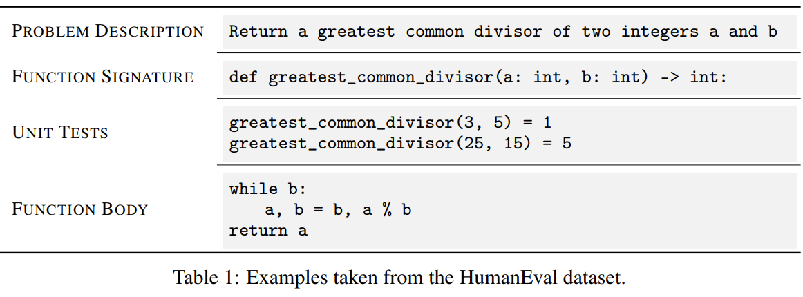 PanGu-Coder：函数级的代码生成模型 - 知乎