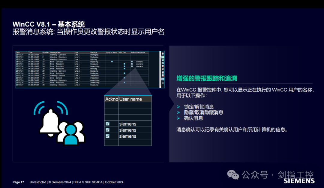 WinCC V8.1 新特性 - 知乎
