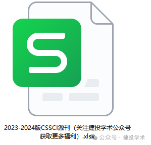 南大核心CSSCI（2023-2024）来源期刊汇总（含扩展版和集刊） - 知乎