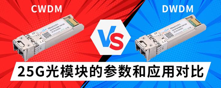 25G CWDM和DWDM光模块的参数和应用对比 - 知乎