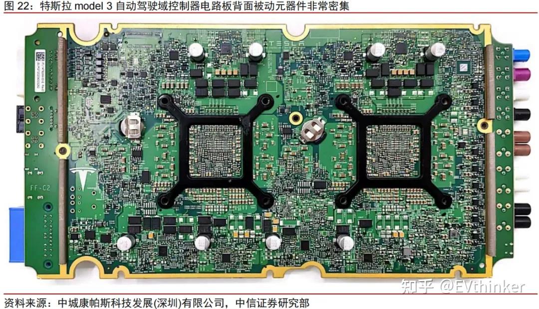 新能源汽车智能驾驶控制器的电路板PCB鉴赏 - 知乎