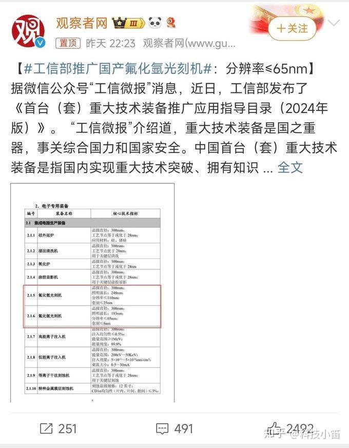 套刻精度≤8nm！首台国产DUV光刻机落地，欧美集体“破防”了 - 知乎