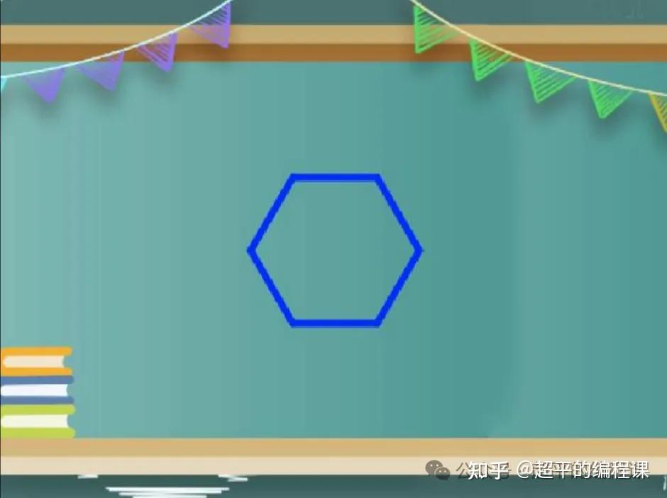 转动的图形-第16届蓝桥第5次STEMA测评Scratch真题第4题 - 知乎