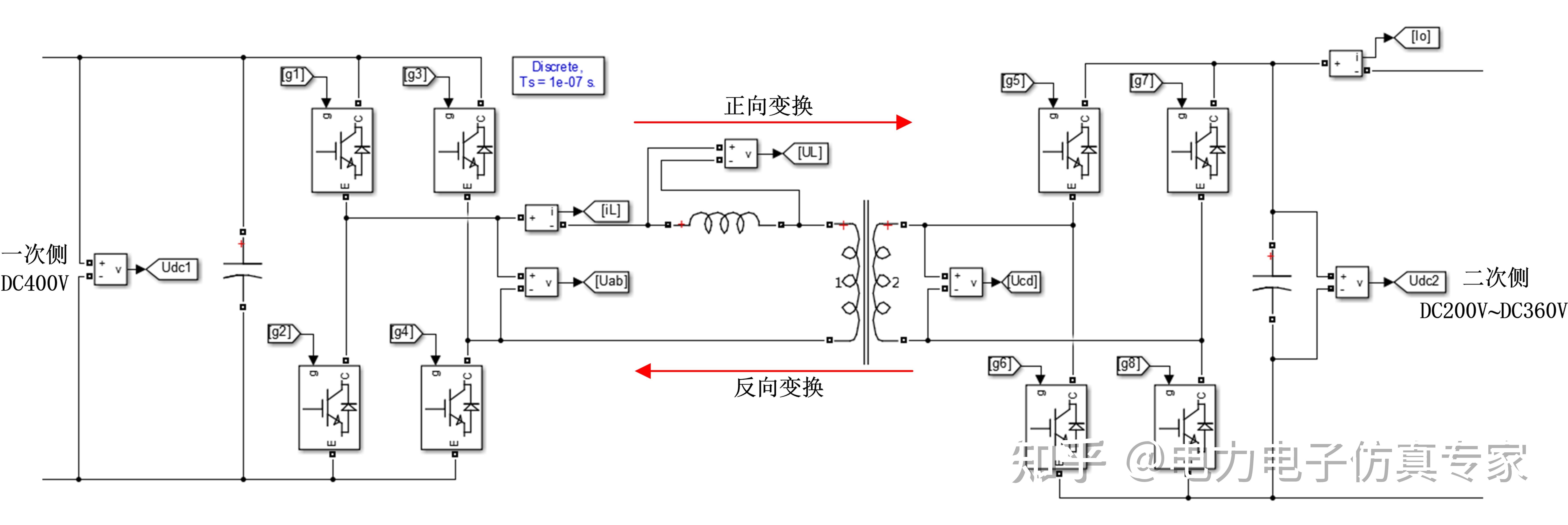 DAB双有源全桥变换器（四）基于最小电流应力控制的扩展移相控制（EPS）MATLAB/Simulink仿真 - 知乎